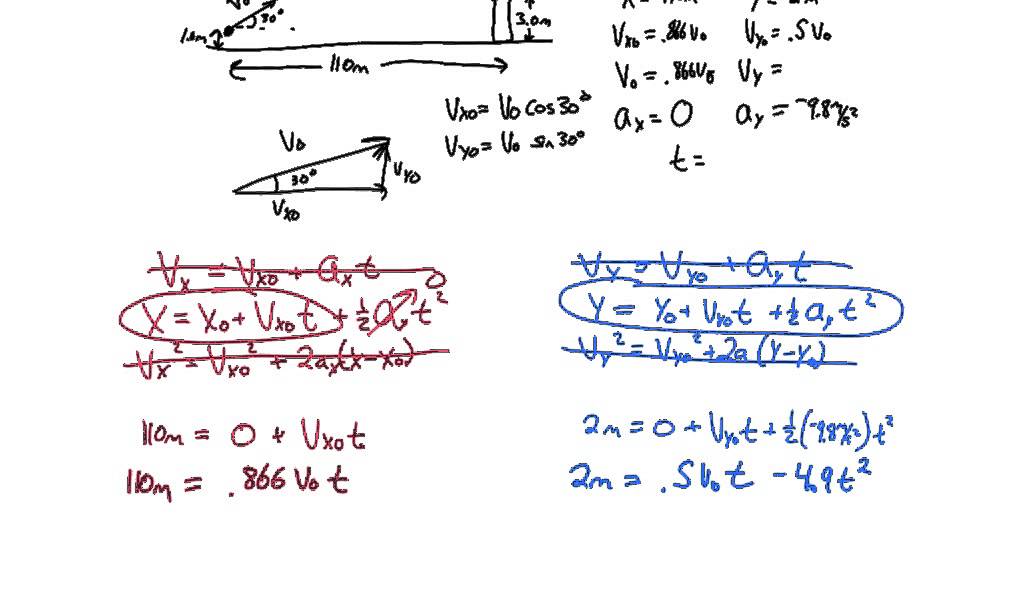 Challenge projectile problem - baseball