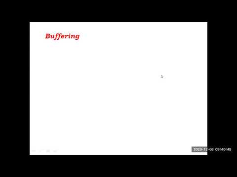 Buffering and SPOOLing Concepts