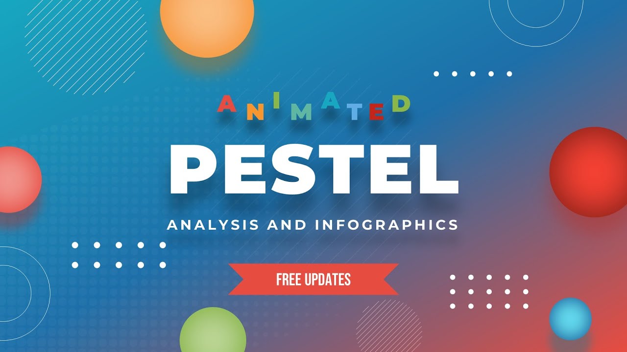 Pest, Pestel, Pestle Analysis PowerPoint Template