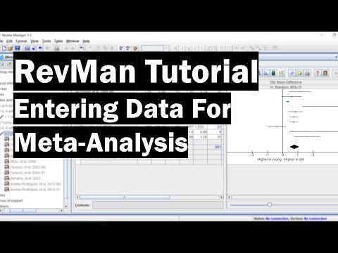 How to do Forest Plots using Software – Mathtuition88