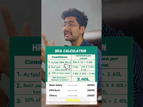 Calculation of HRA in Income Tax Act, 1961 | HRA par kitna tax | new tax regime | old tax regime