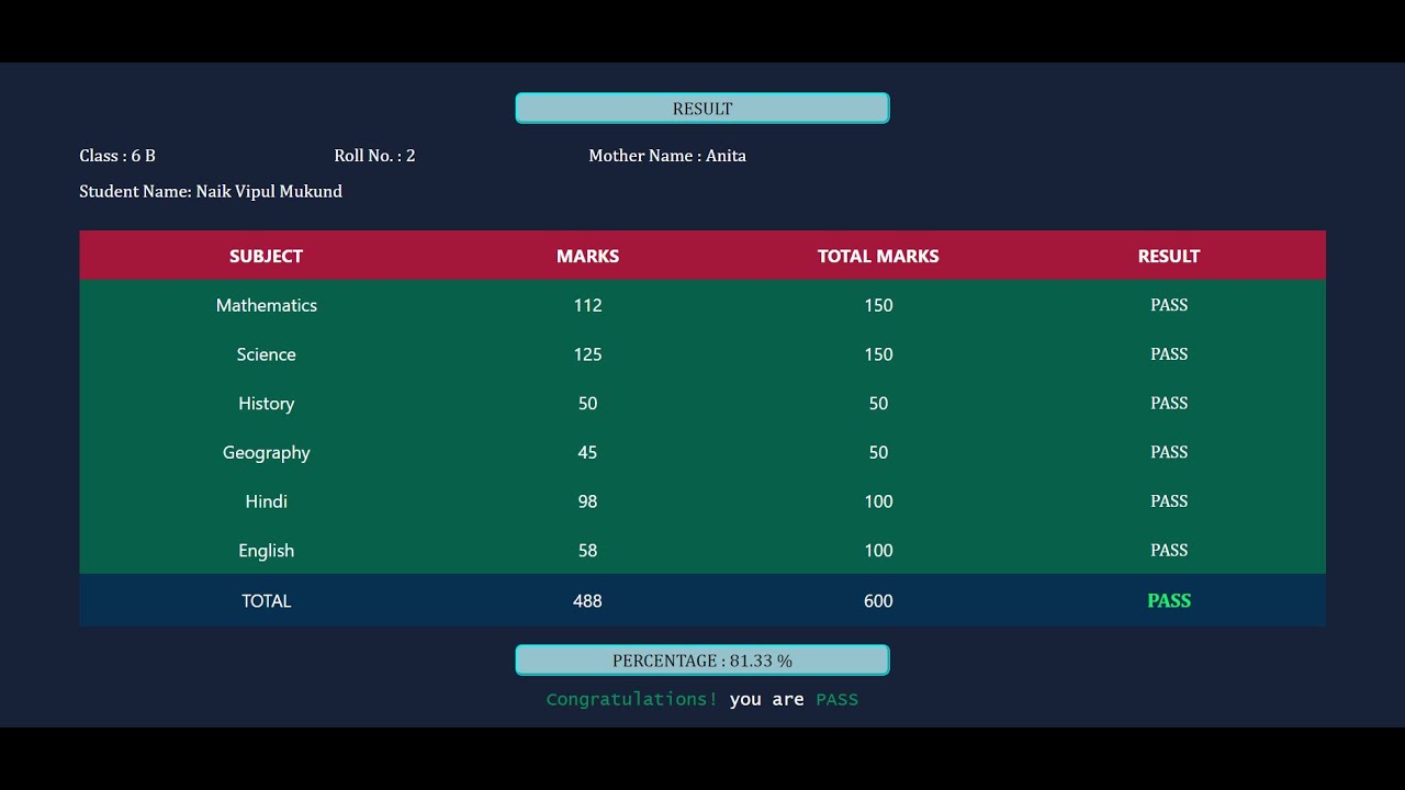 Result Management System  - Introduction || Java Project || Spring Boot Project || Angular Project