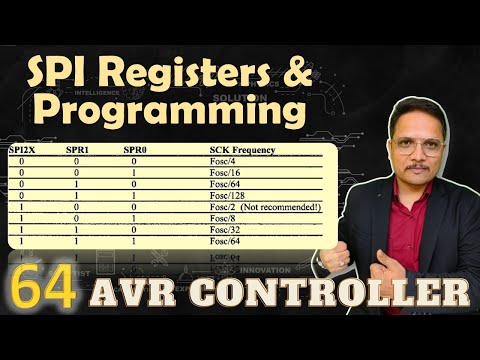 Learn SPI Register and Programming ATmega32 AVRMicrocontroller AVRInterfacing - Mind Luster