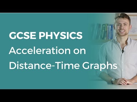 How do you calculate acceleration from a distance time graph? - Atom ...