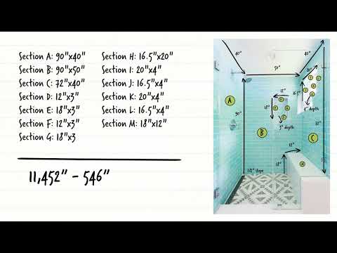 How to Measure For Tile