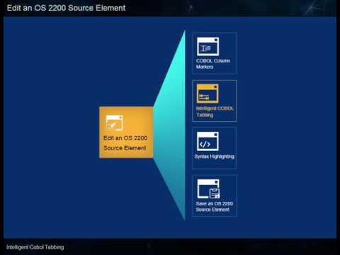Unisys ClearPath Visual IDE 2.0 - OS 2200 Key Features Demo