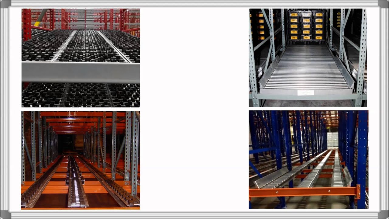 Pallet Flow Rack | Total Warehouse Tutorials with REB Storage Systems