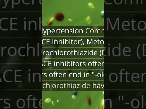 identification tops for heart medications #medicine #nursingeducation #studentnurse