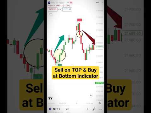Best Indicator Tradingview | Top Bottom Indicator | Best Indicator For Option Trading | Indicators