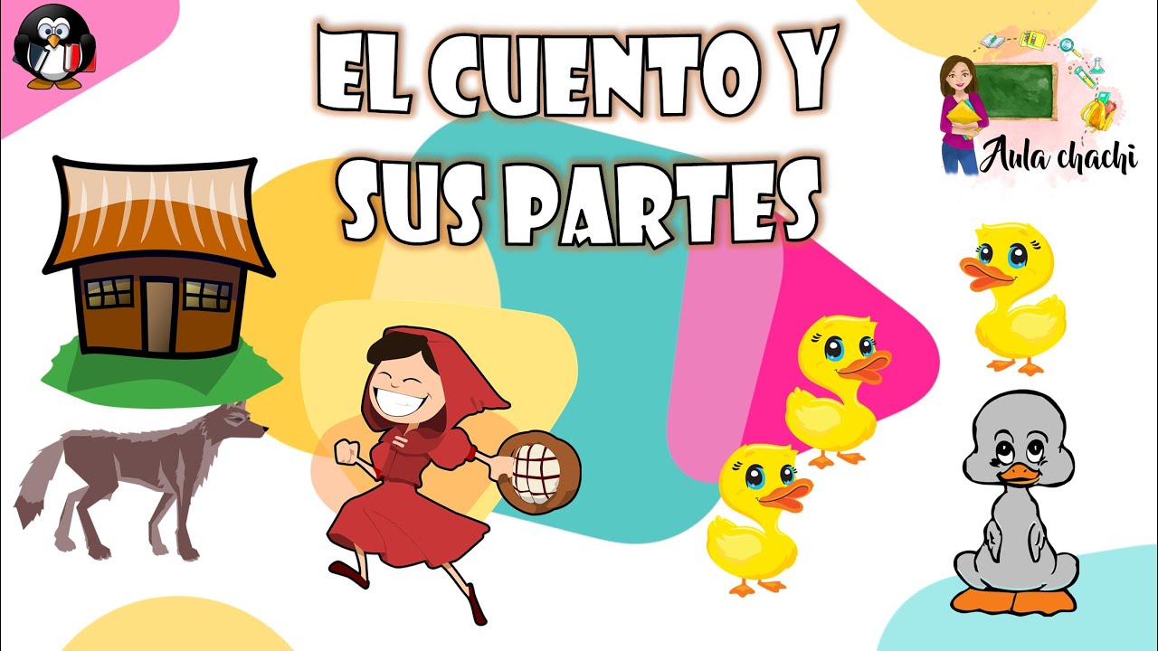 El Cuento y sus partes | Aula chachi - Vídeos educativos para niños