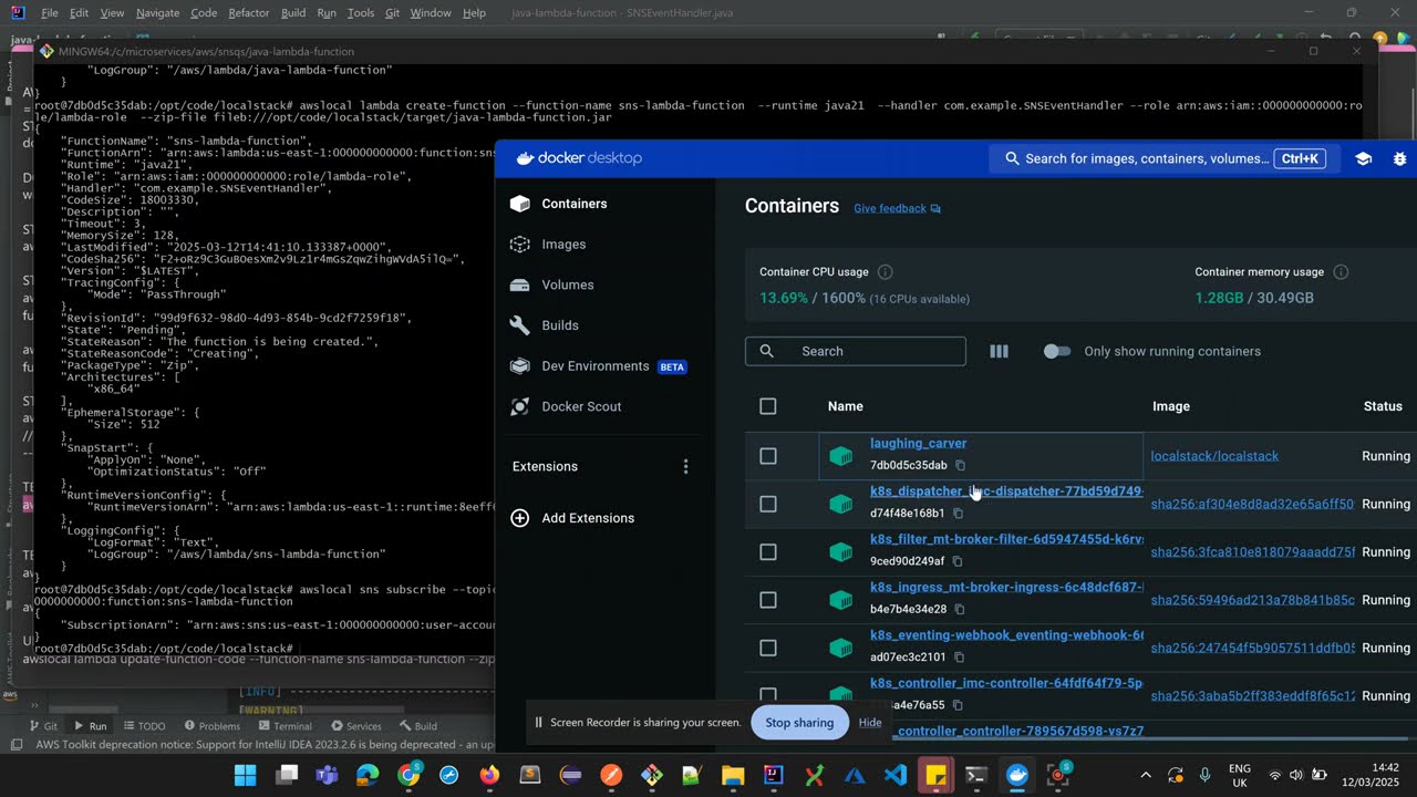 How to test AWS Lambda , SNS using localstack