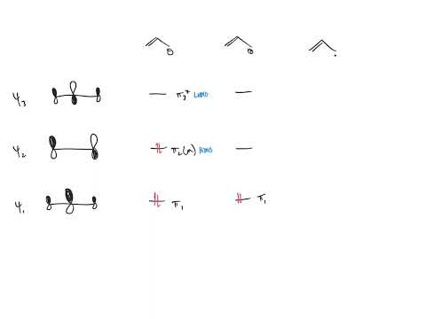 13.1 Allyl System