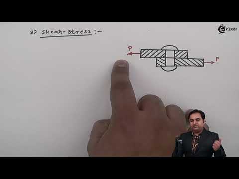 Types of Stress - Stress and Strain - Strength of Materials