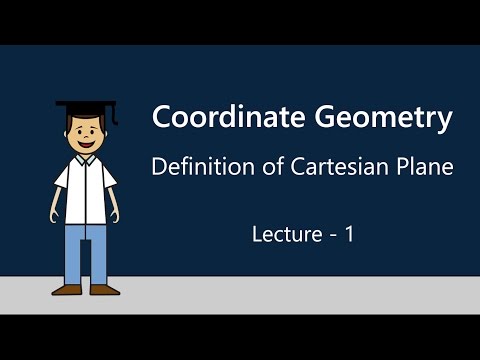 Definition of Cartesian Plane | Coordinate Geometry | Okul (3x1)