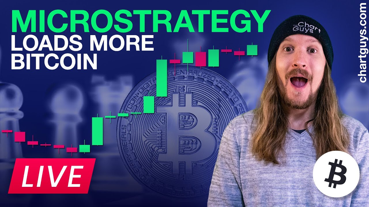 MSTR Keeps Loading BTC | Chart Guys