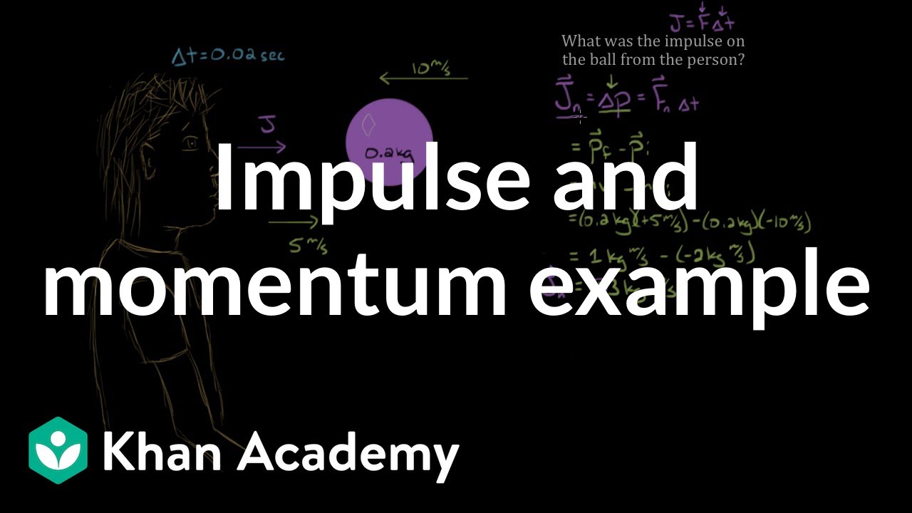 Understanding Impulse and Momentum Through a Dodgeball Example | Galaxy.ai