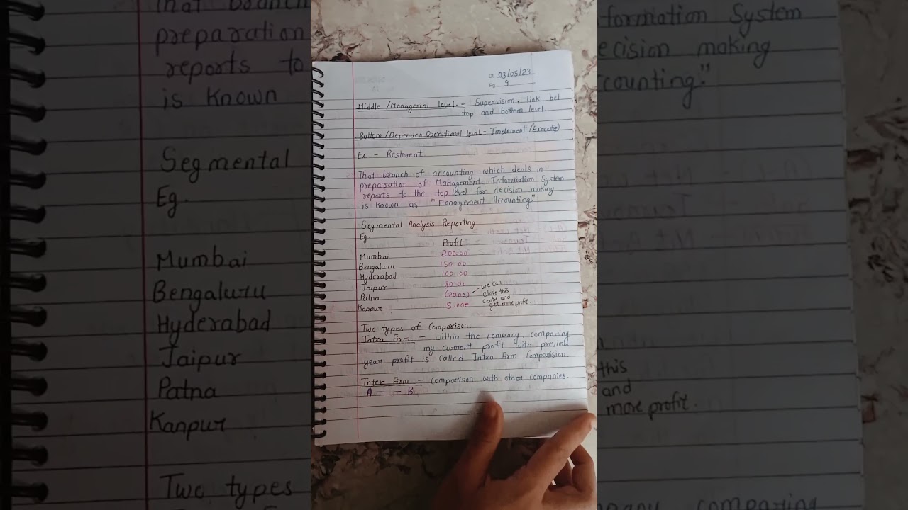 CA Foundation Accounts Notes 🔥#cafoundation #icai #motivation