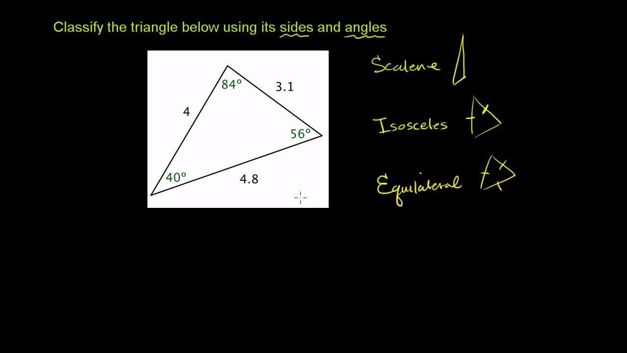 u07 l1 t3 we1 Classifying Triangles