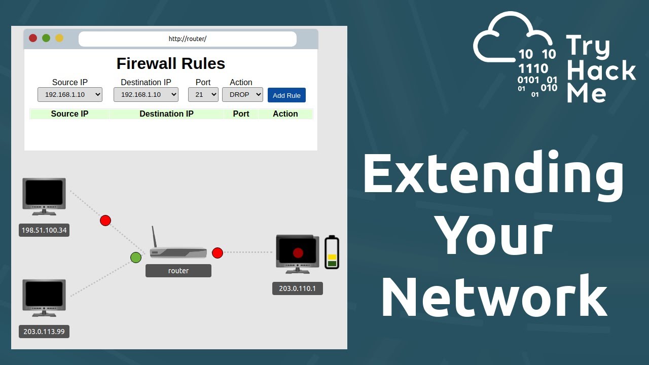 Extending your network - Networking Basics