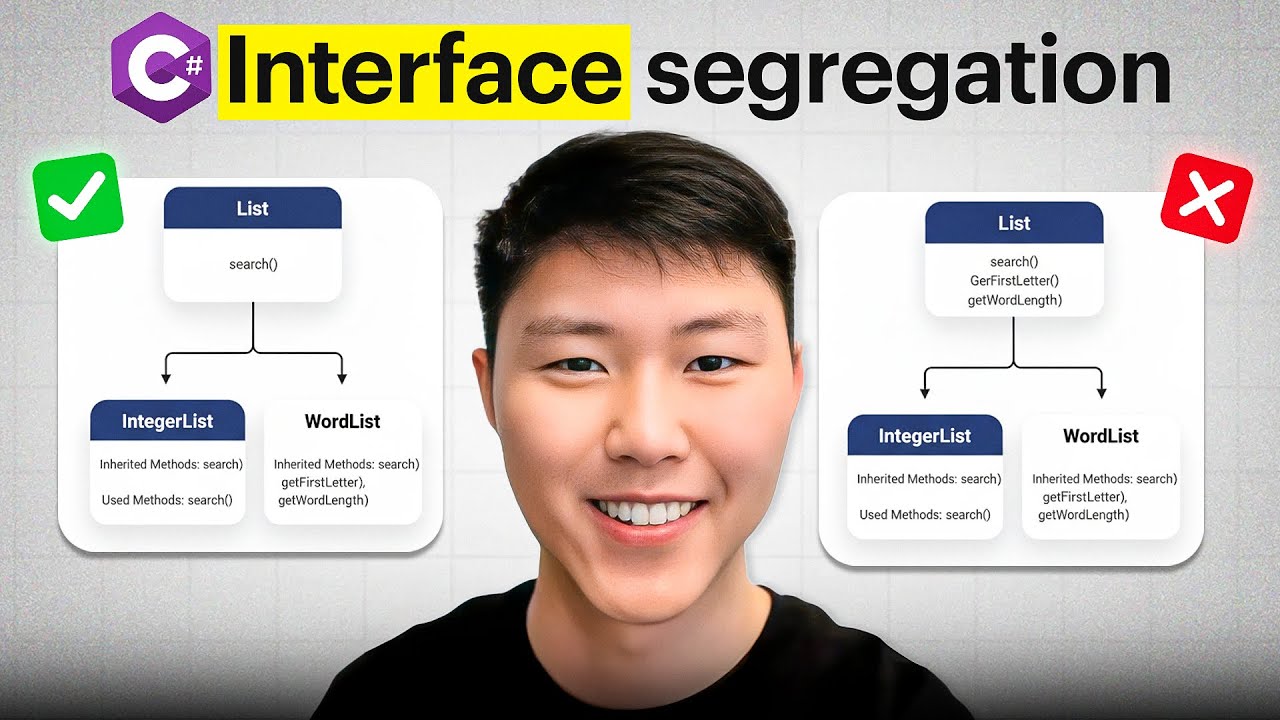 Stop Violating SOLID! The Interface Segregation Principle Explained in JavaScript
