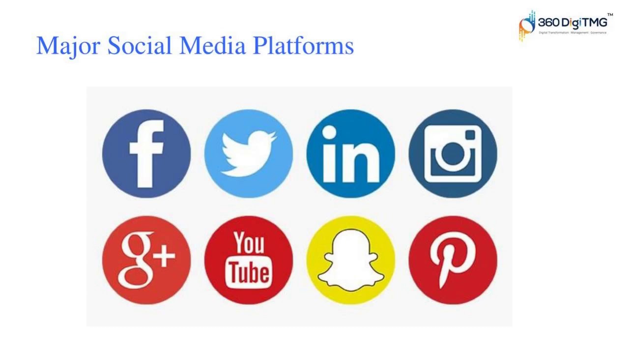 Digital Marketing 101 | Free Course of the Month | Day 1 | 360DigiTMG