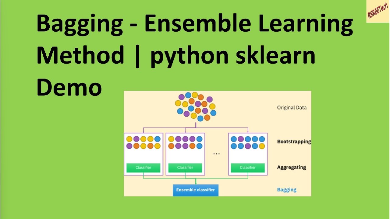 Bagging- Ensemble Learning Method | python  scikit-learn Demo
