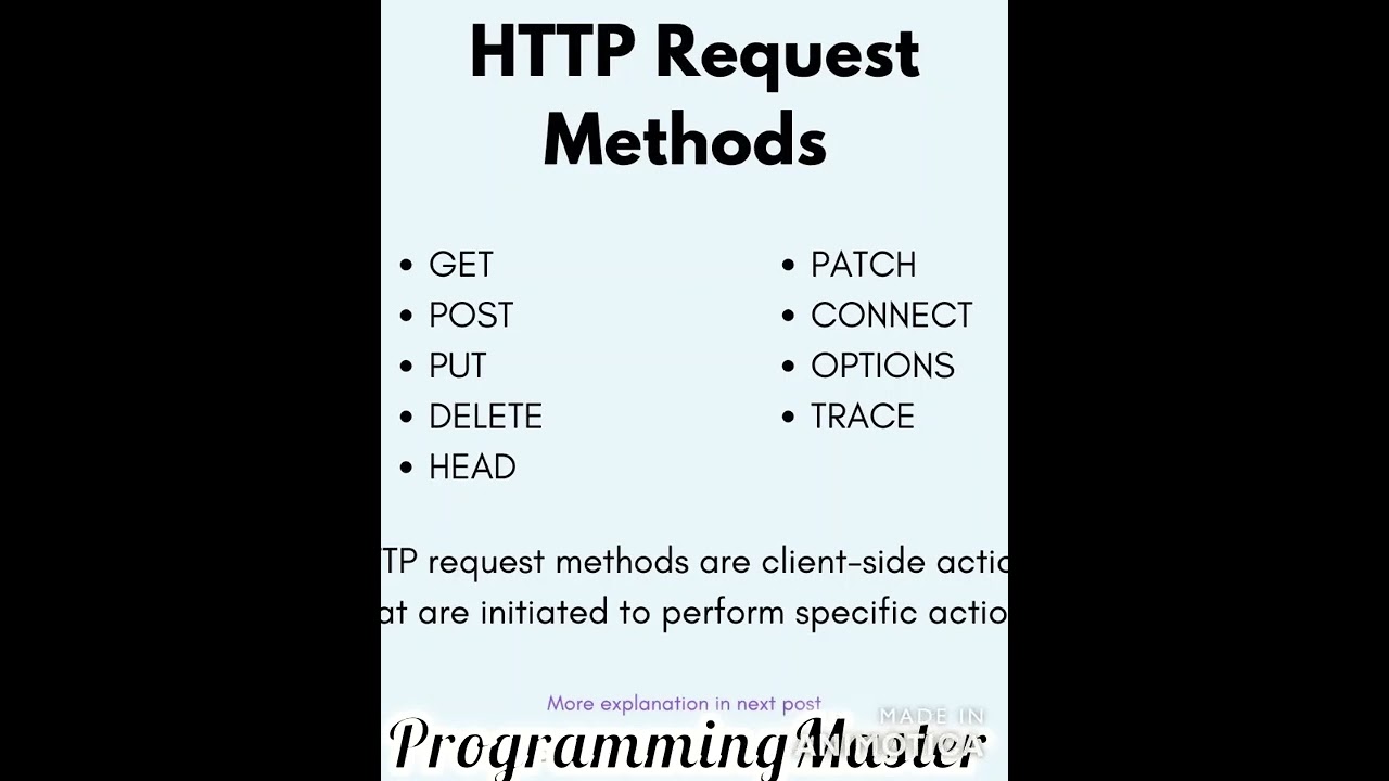 Http Request Method  #Shorts