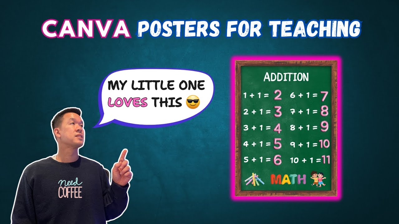 Creating Easy MATH POSTERS with Canva (FREE Template)🧮2025