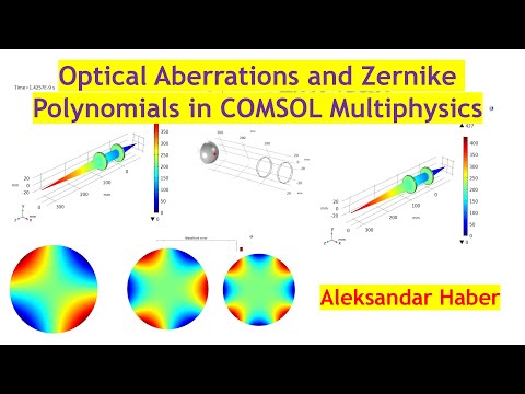 Optical aberrations and Zernike Coefficient Computations in COMSOL Multiphysics - Optics Tutorial