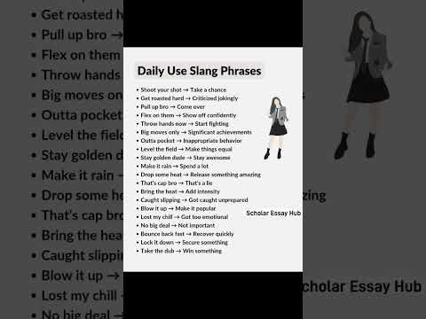Top 20 Daily Used English Slang Words #learnenglish #vocabulary #slang #speakenglish #esl
