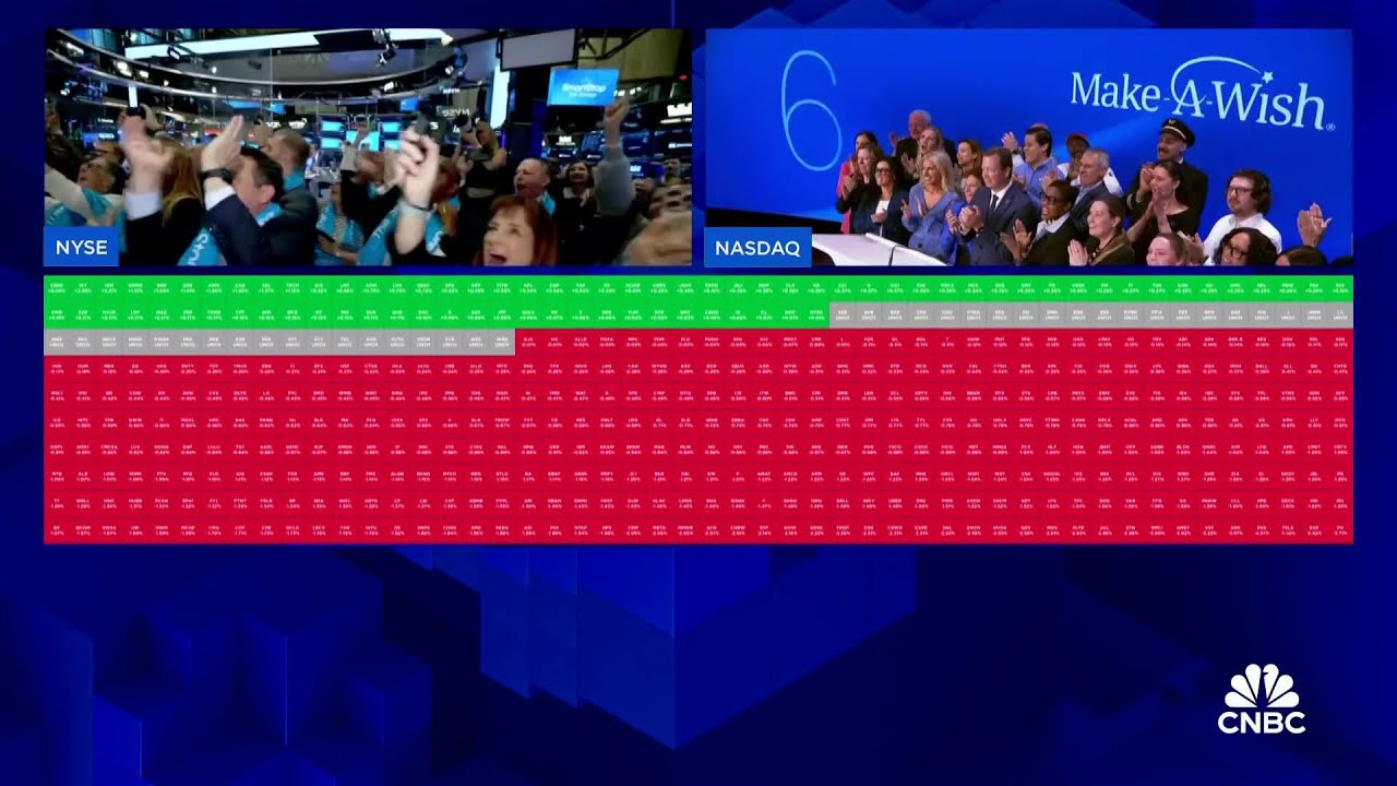 Opening Bell: April 2, 2025