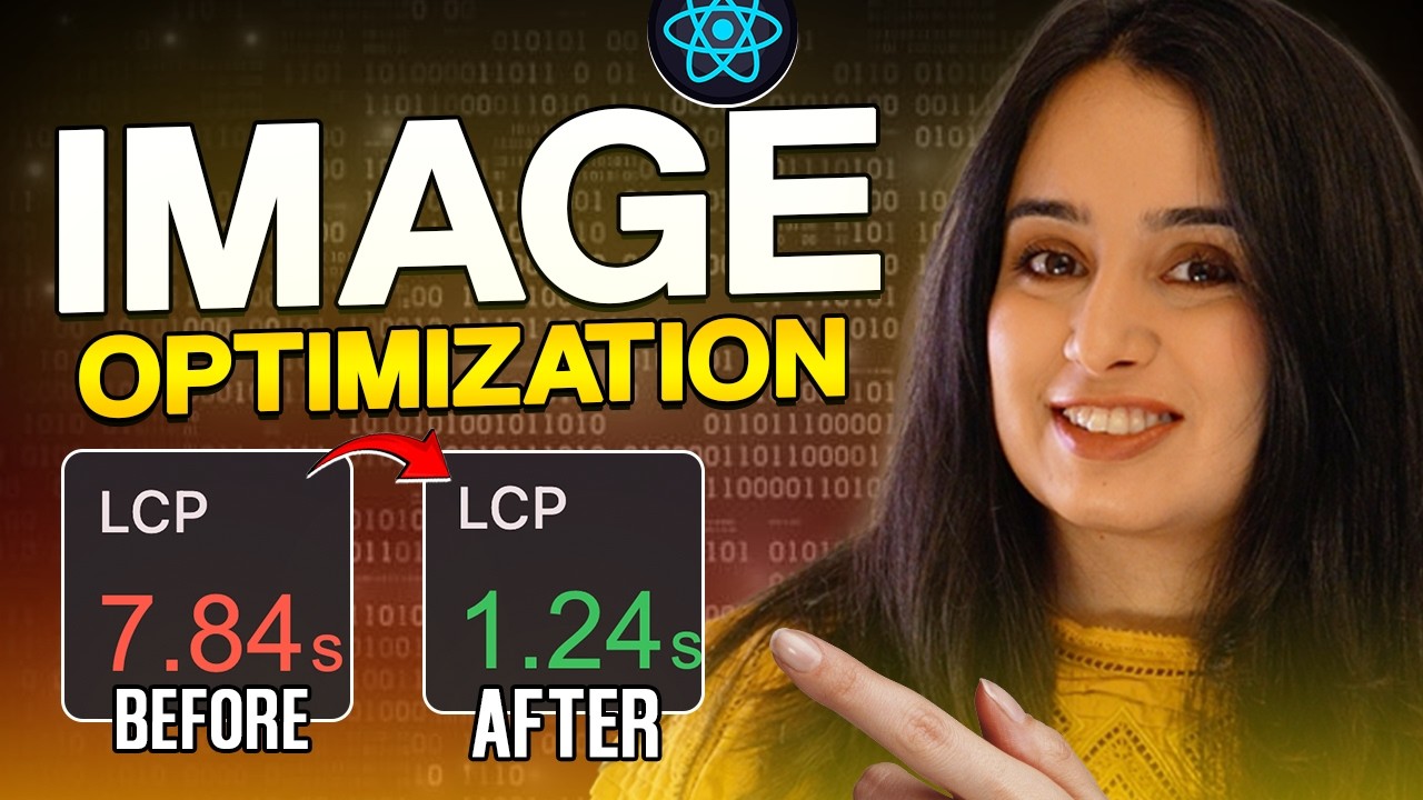 Image Optimizations: Performance Optimizations in React