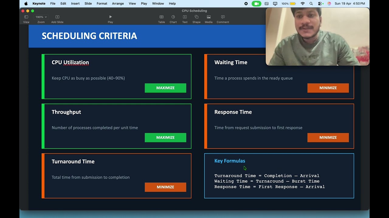 CPU scheduling algorithm topic explaination by : Ashwin ✨