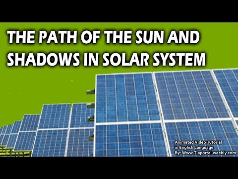 18- Sun Path And Shadow Analysis | Basics of Solar Energy