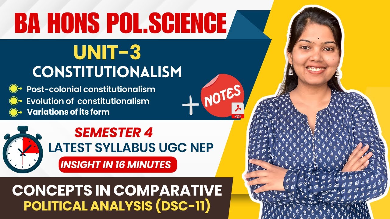 Understanding Constitutionalism: Historical Context and Contemporary ...