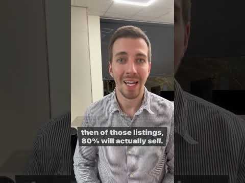 Average lead generation conversion ratio for Real Estate Agents