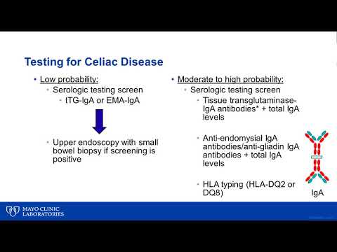 Serologic Testing for Celiac Disease in Patients with IgA Deficiency
