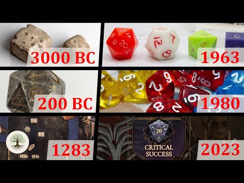 The History of Dice: From Asymmetrical Anklebones to Polymer Polyhedrals