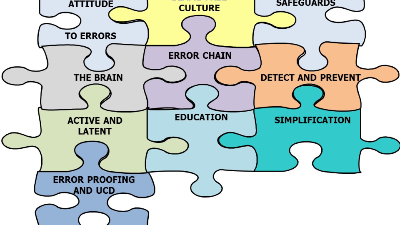 Webinar: Human Error Prevention: The Psychology of Why People Make Mistakes