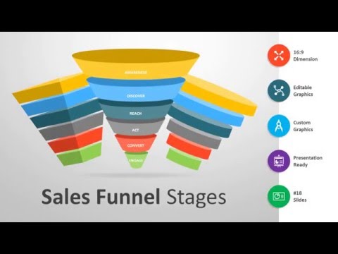 Sales Funnel Stages PowerPoint Template