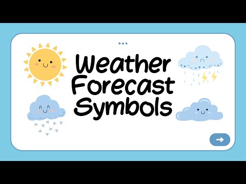 Weather Forecast Symbols Explained | Learn the Meaning Behind Weather Symbols