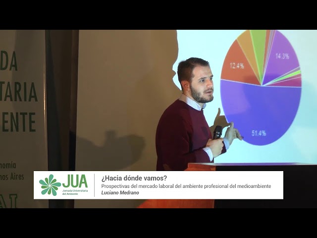 Videoconferencias Agrositio