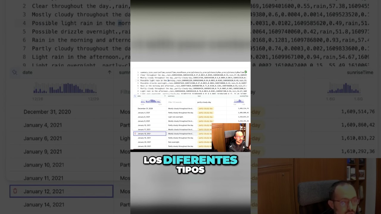 Descubre como visualizar y filtrar datos de un #CSV desde #GitHub #shorts #ui #codetips #devops