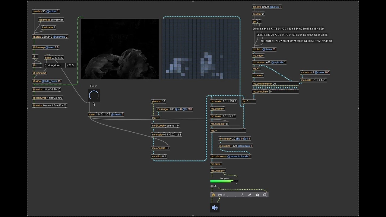 Motion detection synth - Max/MSP