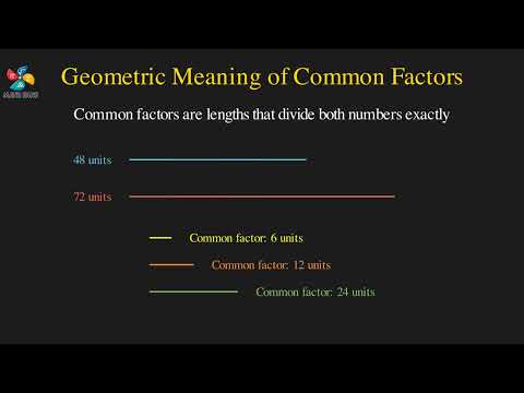CommonFactorsAndRelationships