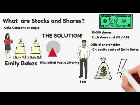 Understanding what Stocks and Shares are | Simple Kids Guide