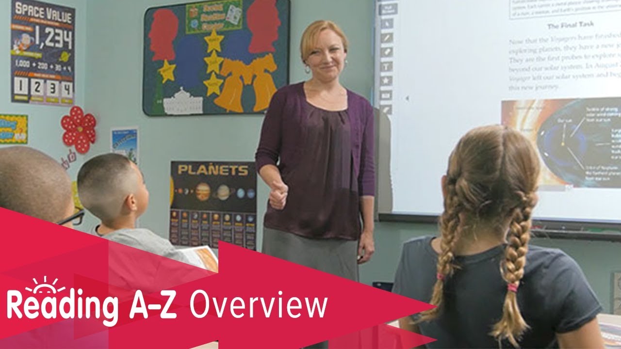 Reading A-Z Overview
