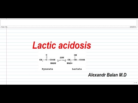 Lactic acidosis