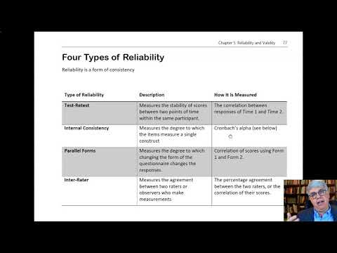Four Types of Reliability: Test-Retest, Internal Consistency, Parallel Forms, and Inter-Rater