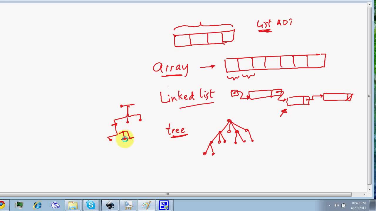 C Programming Tutorial 46 - Data Structures Examples - Arrays - Linked Lists - Trees - Graphs